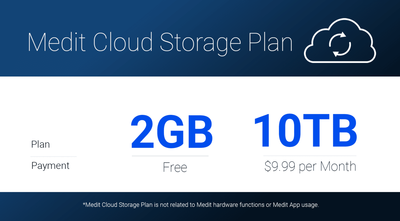 Medit Link Membership Updates- Medit Cloud Storage Plan